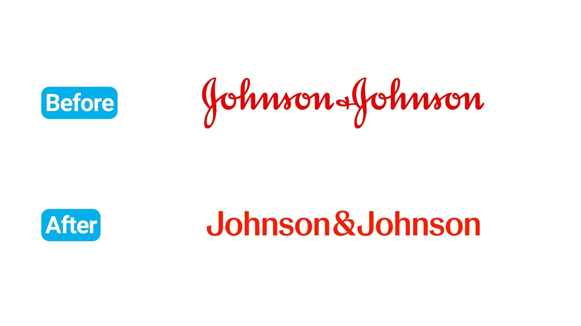 Johnson & Johnson Changes Its Logo After 135 yrs